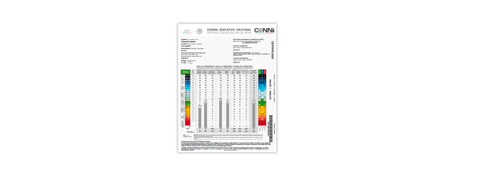 Global E-Learning Consulting Latinoamerica – GLOBAL E-LEARNING CONSULTING